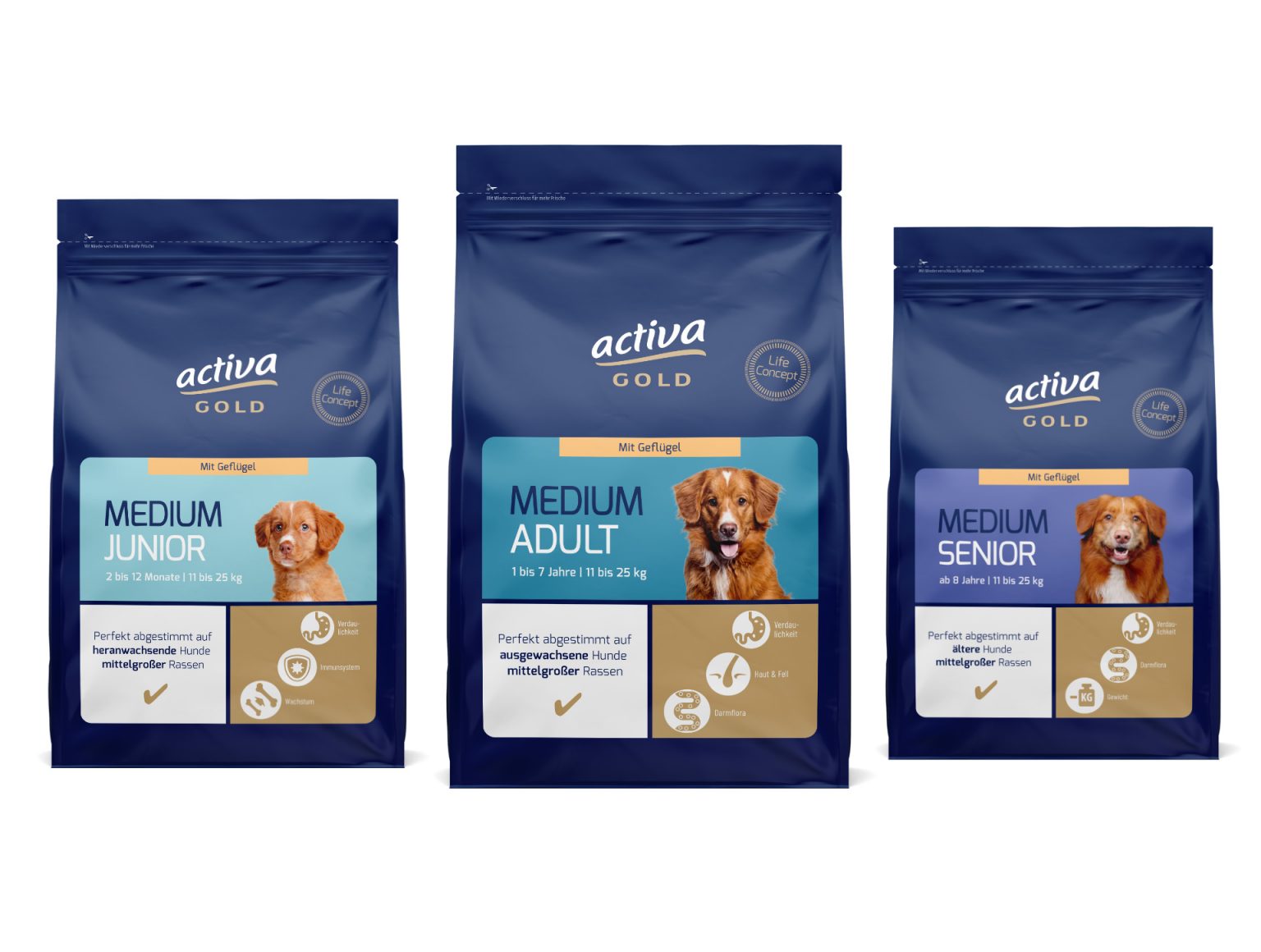 Das Futterhaus – grunauplus